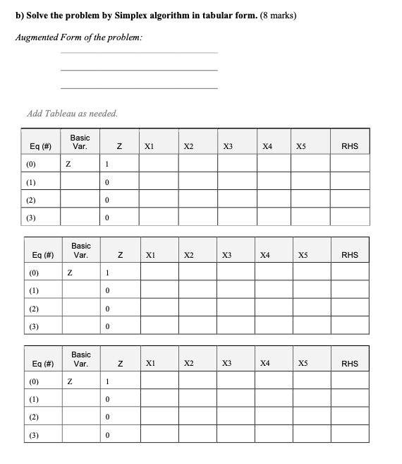 Solved b) Solve the problem by Simplex algorithm in tabular | Chegg.com