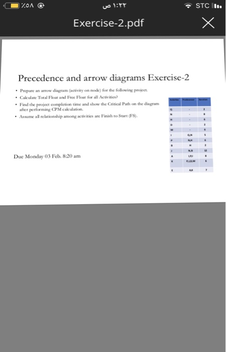 STC I Exercise-2.pdf Precedence and arrow diagrams | Chegg.com