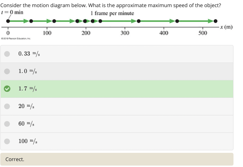 Solved Consider the motion diagram below. What is the | Chegg.com