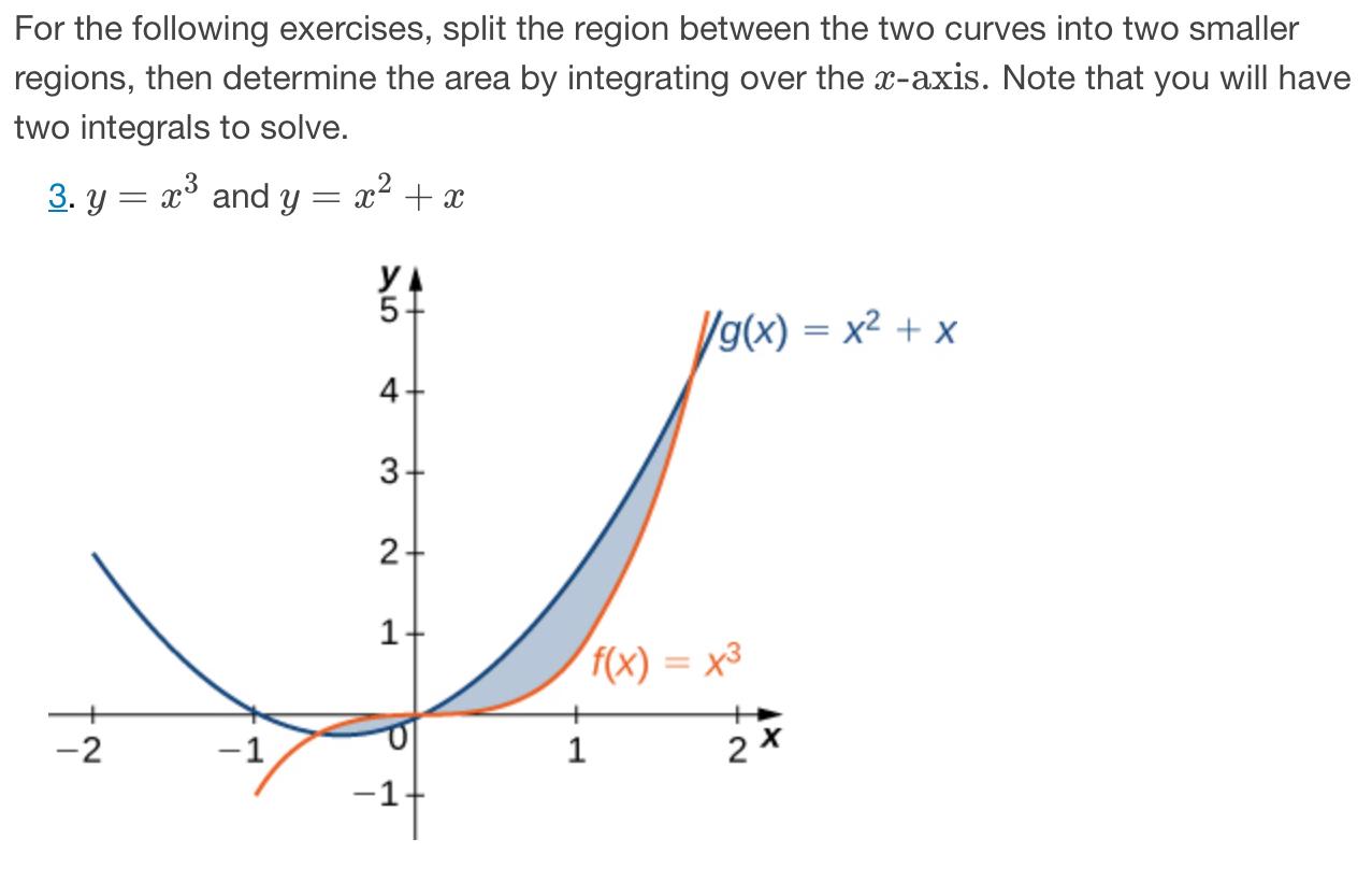 Solved For the following exercises, split the region between | Chegg.com