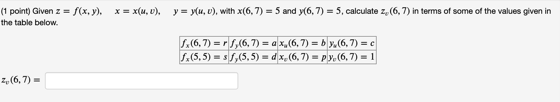 Solved (1 point) Given z = f(x, y), the table below. x = | Chegg.com