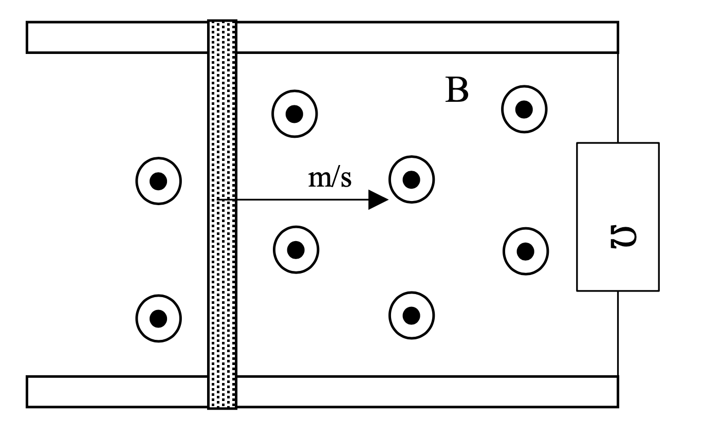 Solved A conductive rod is connected to two conductive rails | Chegg.com