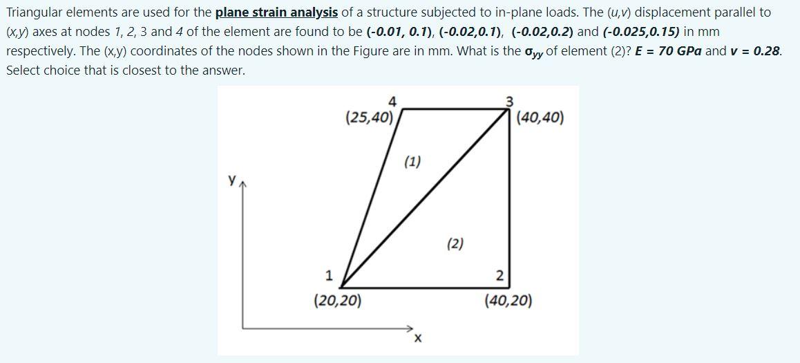 Solved Triangular elements are used for the plane strain | Chegg.com
