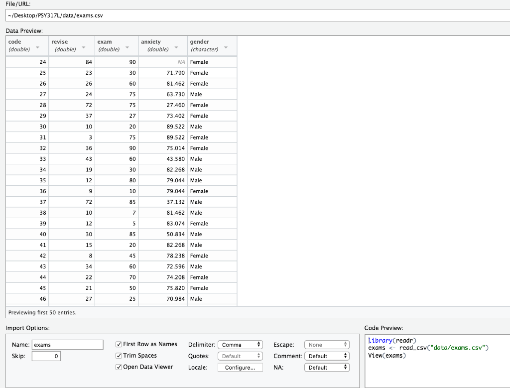 Import the dataset exams, csv, and make boxplots for | Chegg.com