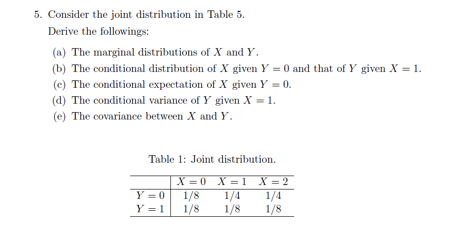 Solved 5. Consider the joint distribution in Table 5. Derive | Chegg.com