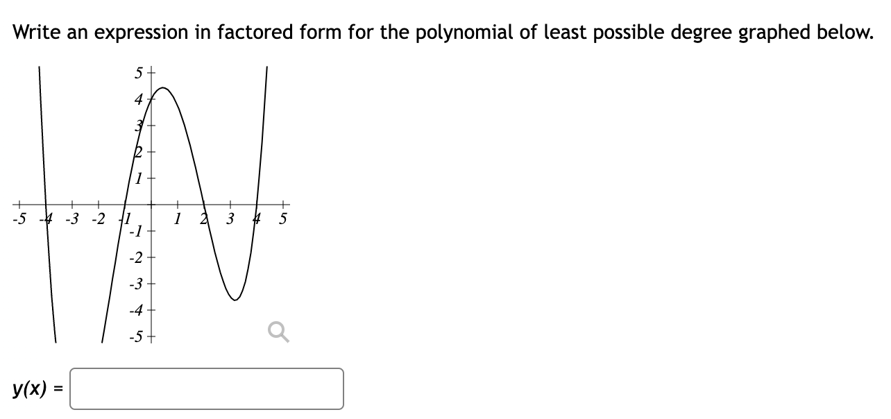 Solved Divide −4x4+4x3+x2+5 by x+4 Fill in the table below | Chegg.com
