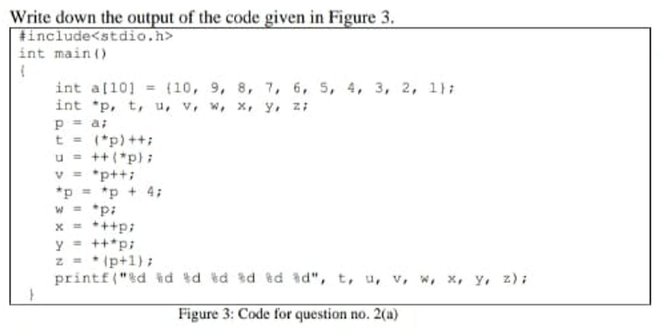 Solved Write down the output of the code given in Figure 3. | Chegg.com