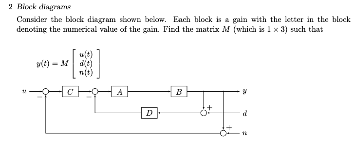 2 Block diagrams Consider the block diagram shown | Chegg.com