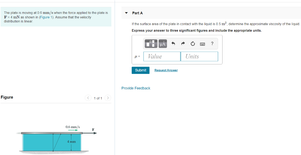Solved The plate is moving at 0.6 mm/s when the force | Chegg.com