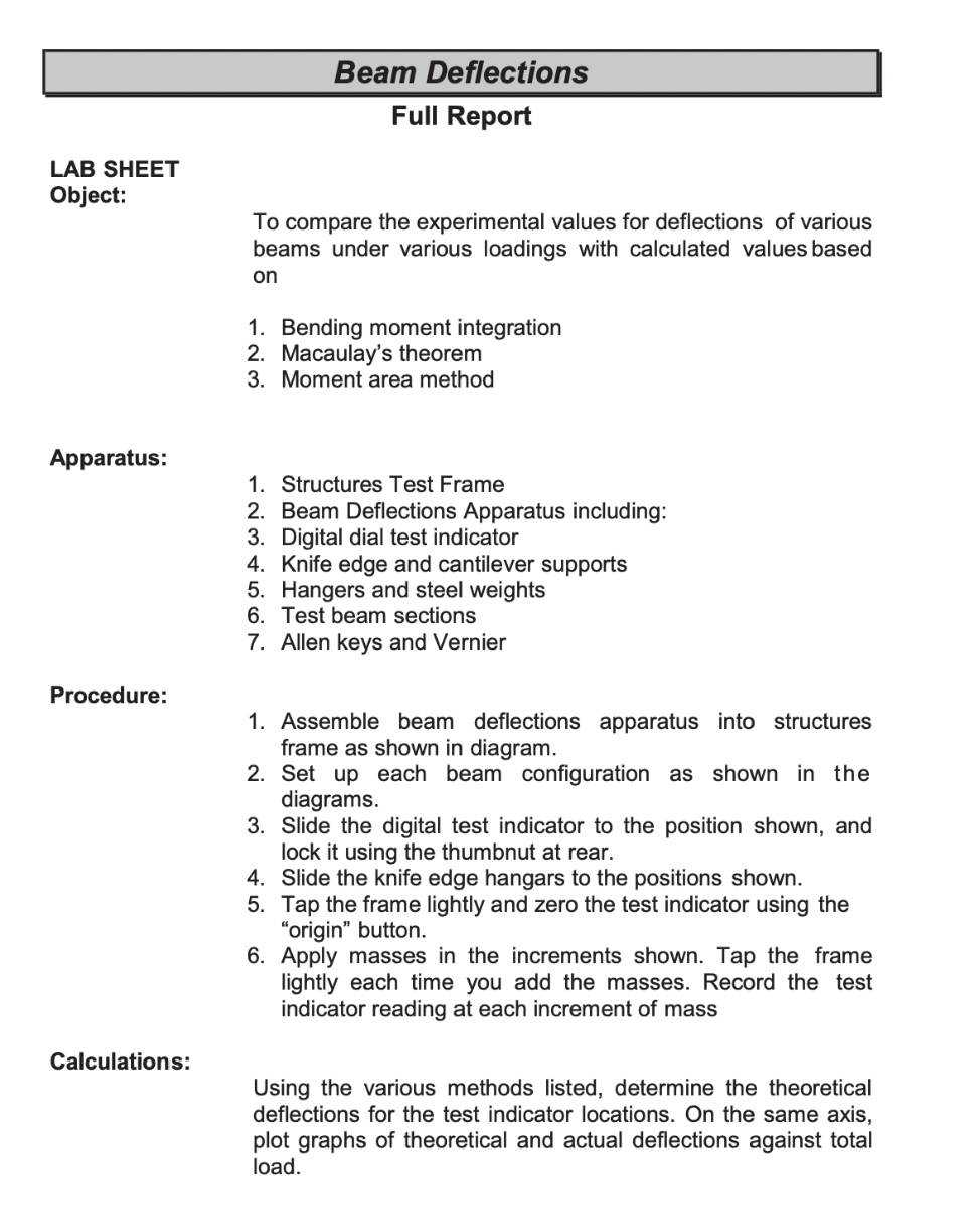 Solved HELP ASAP WITH EXPERIMENT 3 TABLE 3 USING MOMENT AREA | Chegg.com
