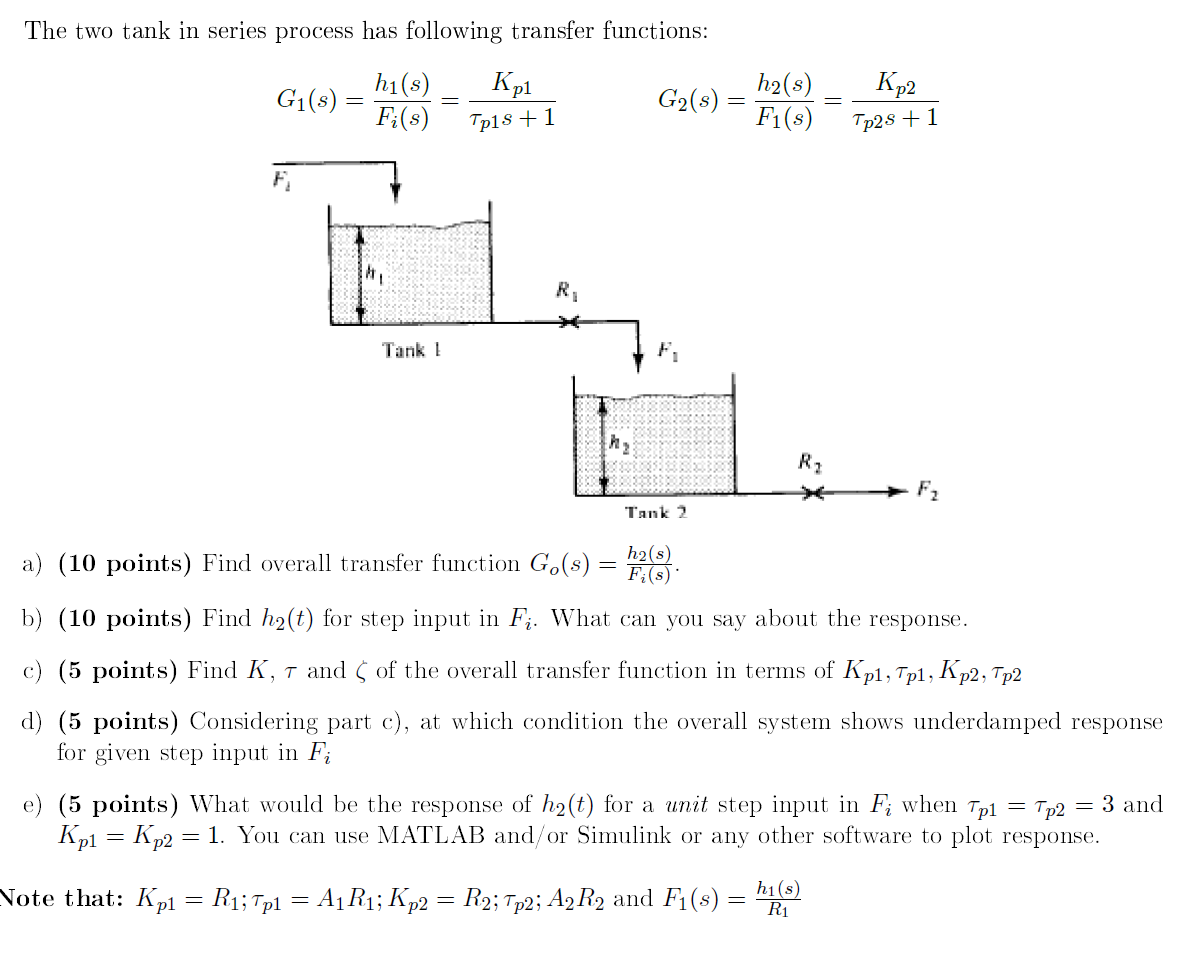 Solved The two tank in series process has following transfer | Chegg.com