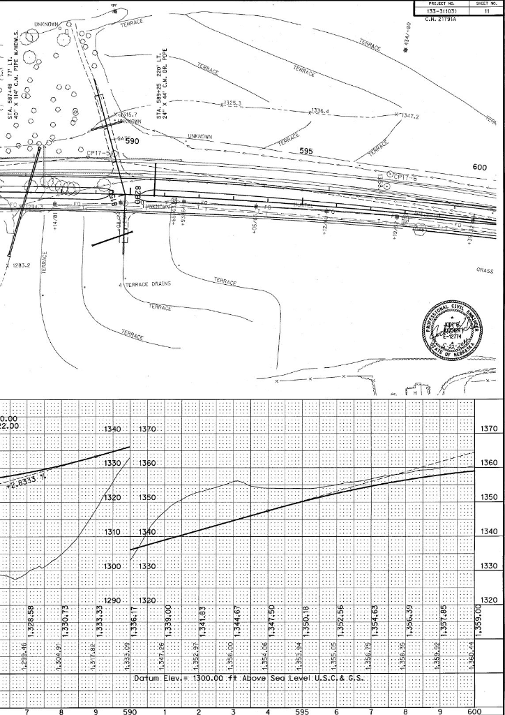 Using the typical data from sheet 2-T2 and the | Chegg.com