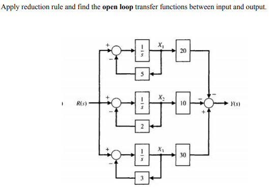 Solved Apply reduction rule and find the open loop transfer | Chegg.com