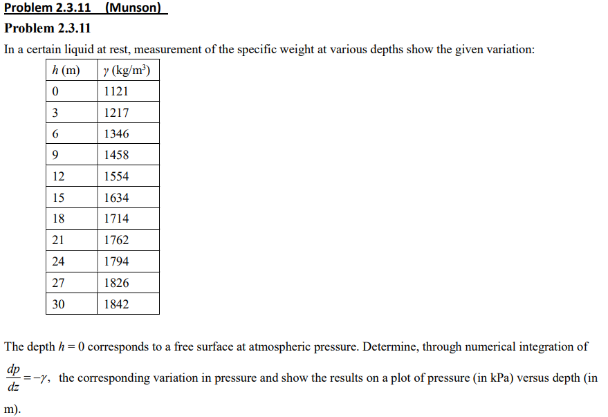 Solved Problem 2.3.11 (Munson)Problem 2.3.11In a certain | Chegg.com