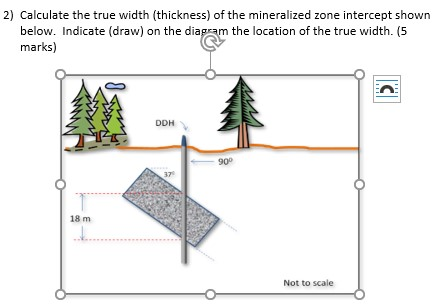 Solved 2) Calculate the true width (thickness) of the | Chegg.com