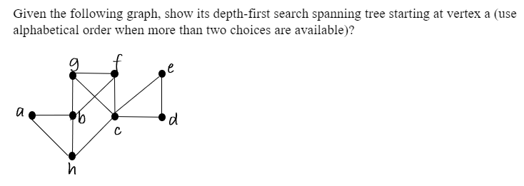 Solved Given the following graph, show its depth-first | Chegg.com