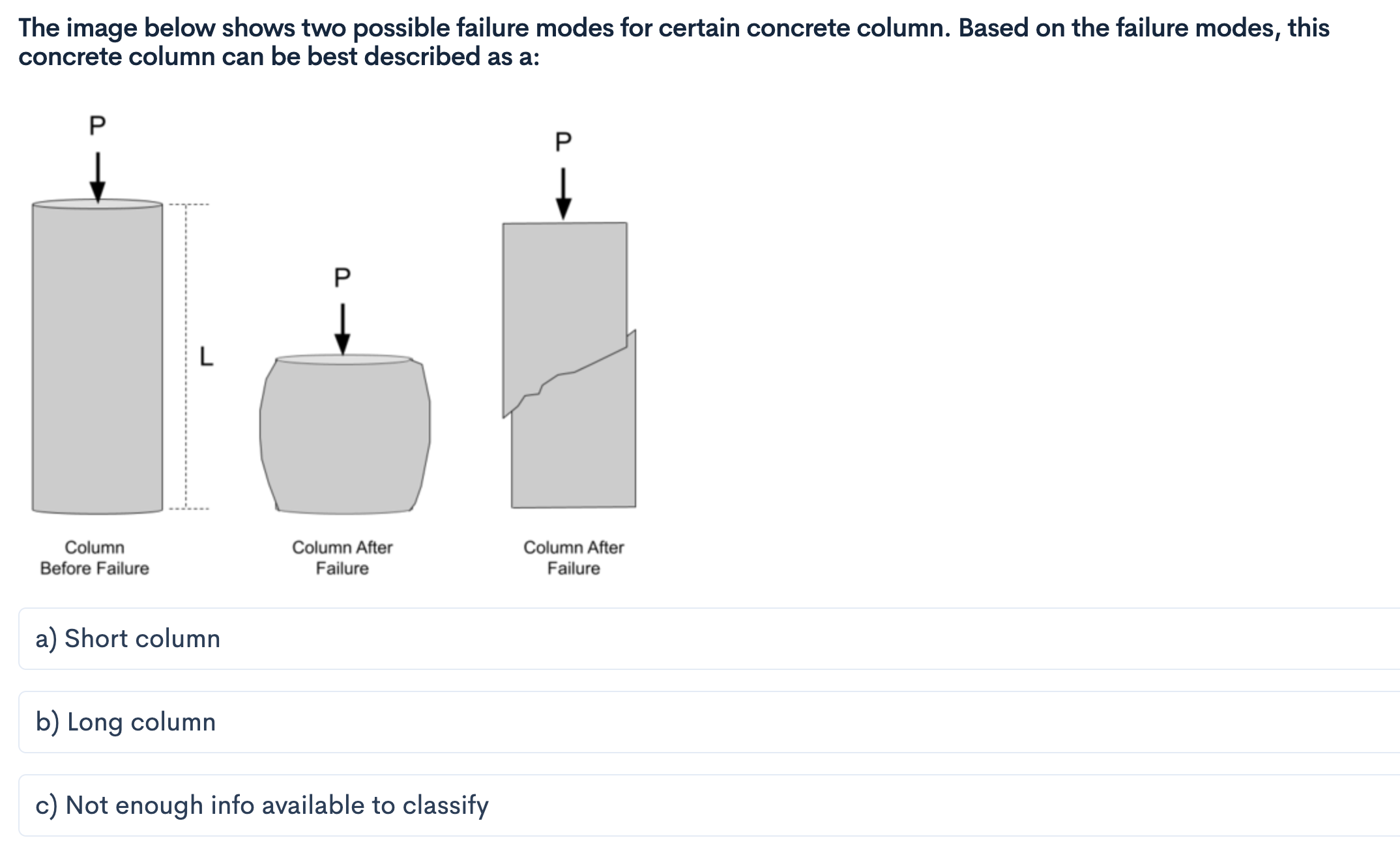 Solved The image below shows two possible failure modes for | Chegg.com