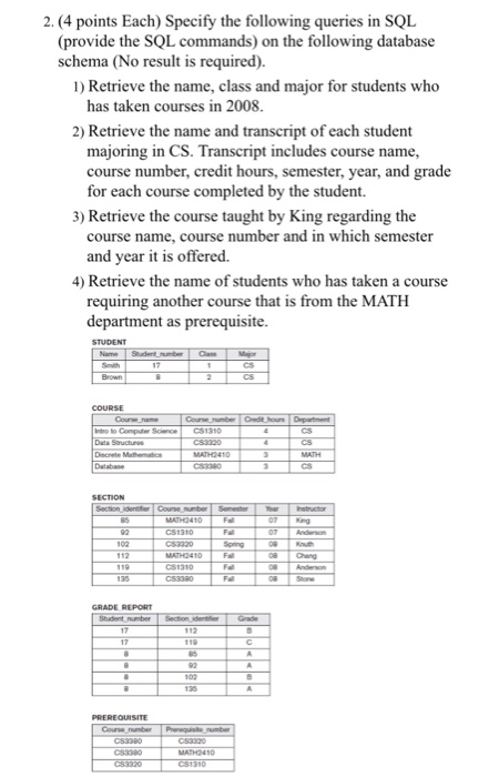 Solved 2.(4 points Each) Specify the following queries in | Chegg.com