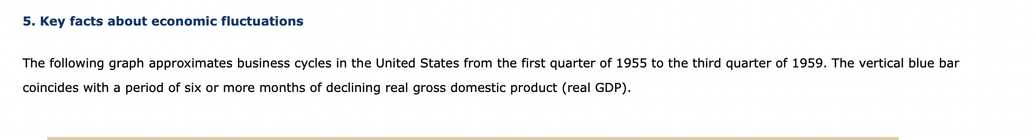 Solved REAL GDP (Billions of dollars) Source: | Chegg.com