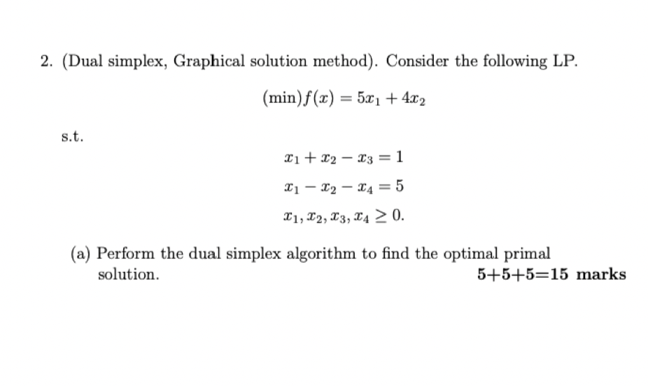 Solved 2. (Dual simplex, Graphical solution method). | Chegg.com