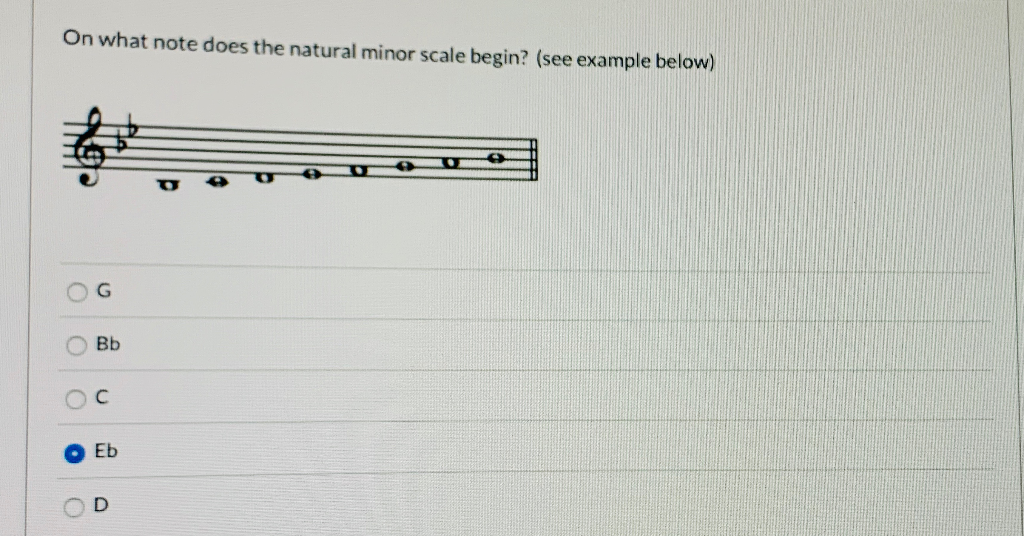 On what note does the natural minor scale begin? (see | Chegg.com