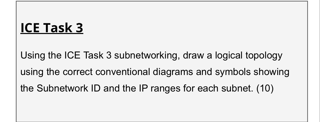 Solved ICE Task 3Using the ICE Task 3 ﻿subnetworking, draw a | Chegg.com