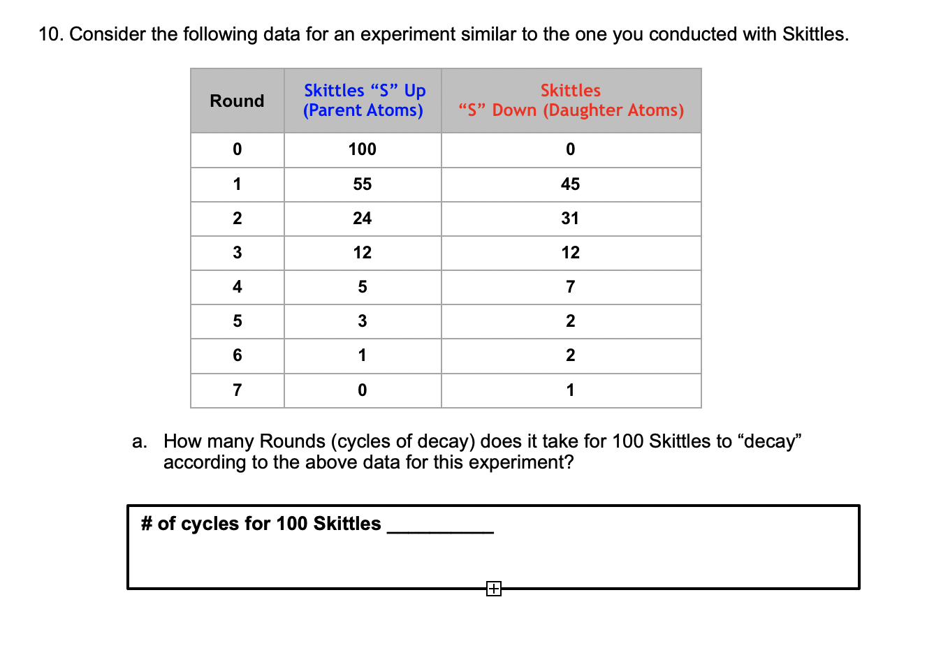 Solved 10. Consider the following data for an experiment | Chegg.com