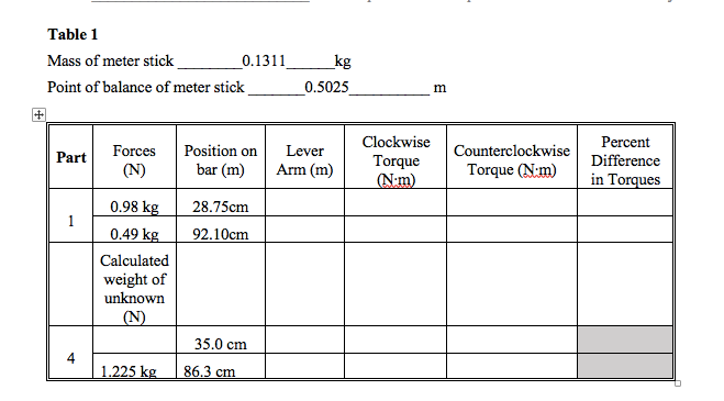 Solved We will be using masses calibrated in grams to hang | Chegg.com