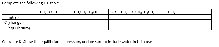 Solved Complete the following ICE table CH3COOH + | Chegg.com
