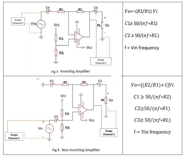 Solved Part A Design an inverting amplifier with a gain of | Chegg.com