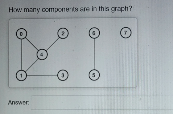 Solved How many components are in this graph? | Chegg.com