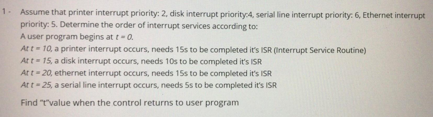 Solved 1- Assume that printer interrupt priority: 2, disk | Chegg.com