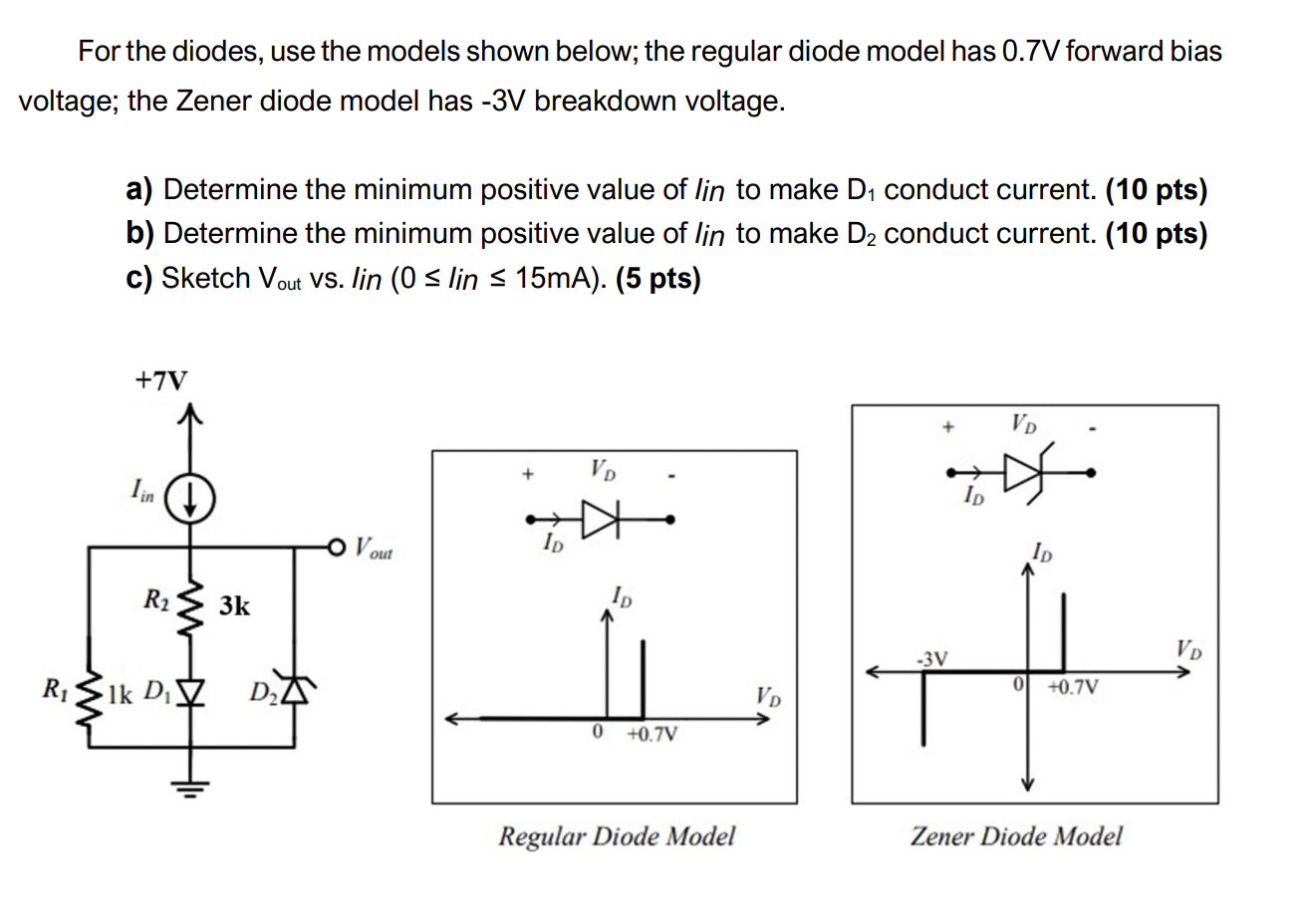 Solved For the diodes, use the models shown below; the | Chegg.com