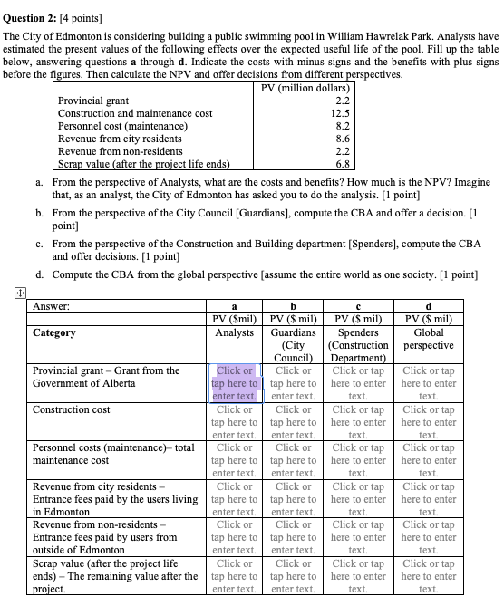 Solved Question 2: [4 points] The City of Edmonton is | Chegg.com