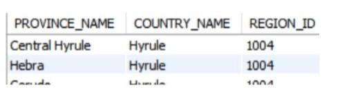 Solved MYSQL Database 1.Create a table called “Countries” | Chegg.com