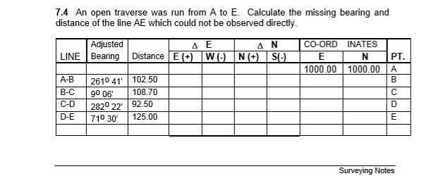 Solved 7.4 An open traverse was run from A to E. Calculate | Chegg.com