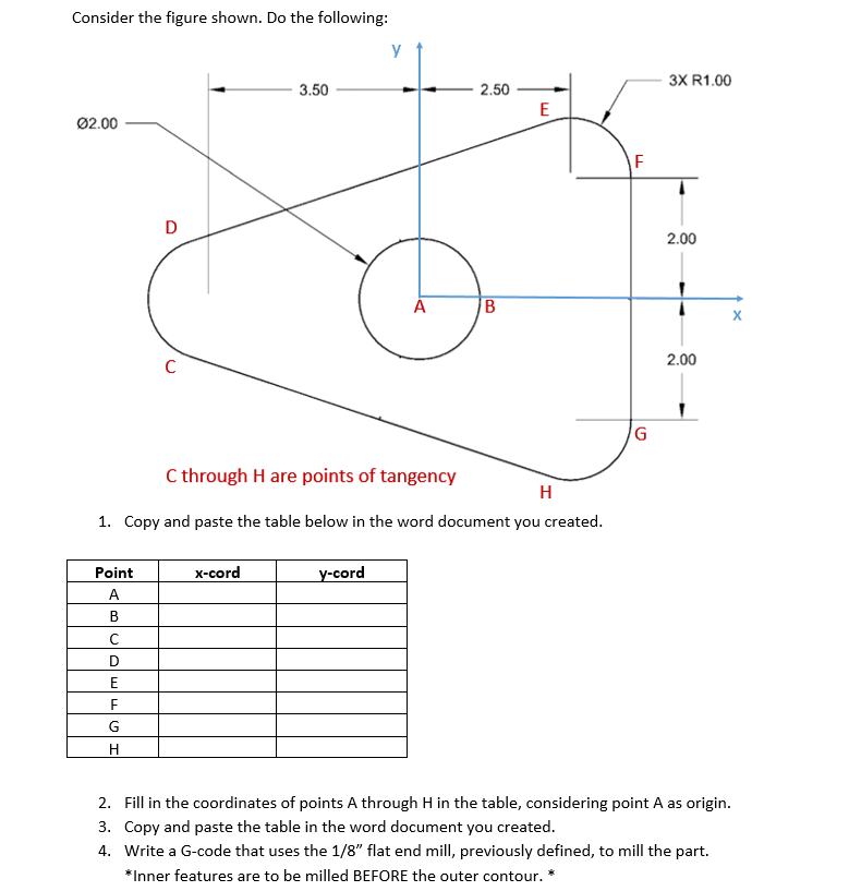 Solved Consider the figure shown. Do the following: 1. Copy | Chegg.com