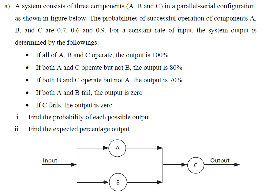 Solved a) A system consists of three components (A, B and C) | Chegg.com