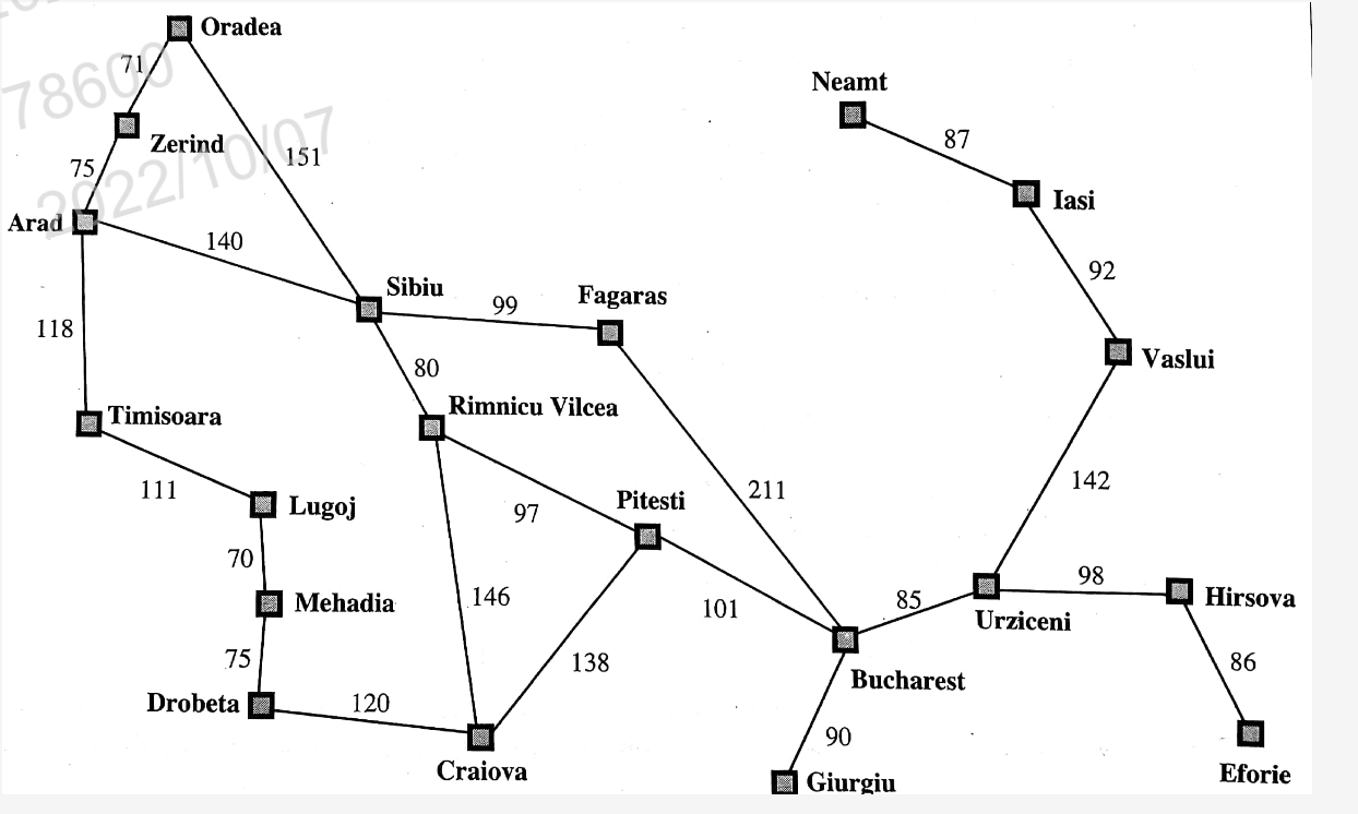 Solved Consider uniform-cost search algorithm as discussed | Chegg.com