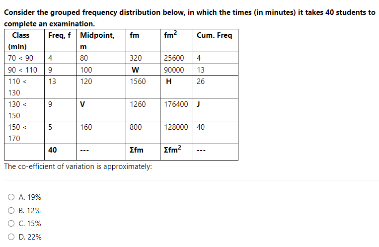 Solved Consider the grouped frequency distribution below, in | Chegg.com