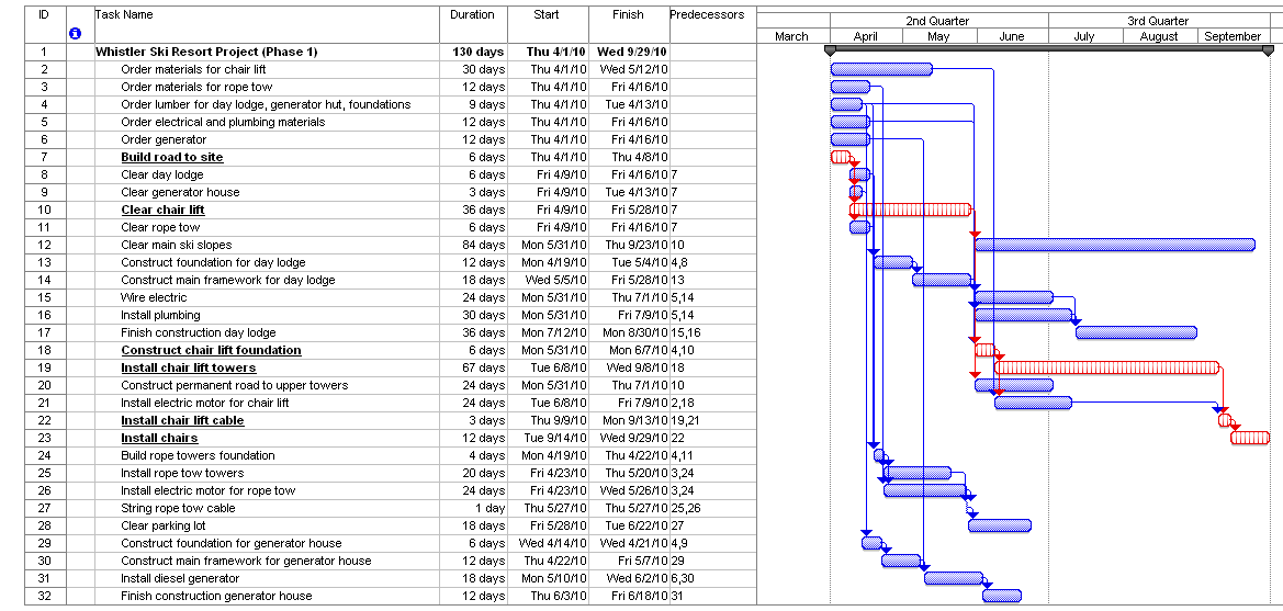 Below is the case details: Here's the question that I | Chegg.com