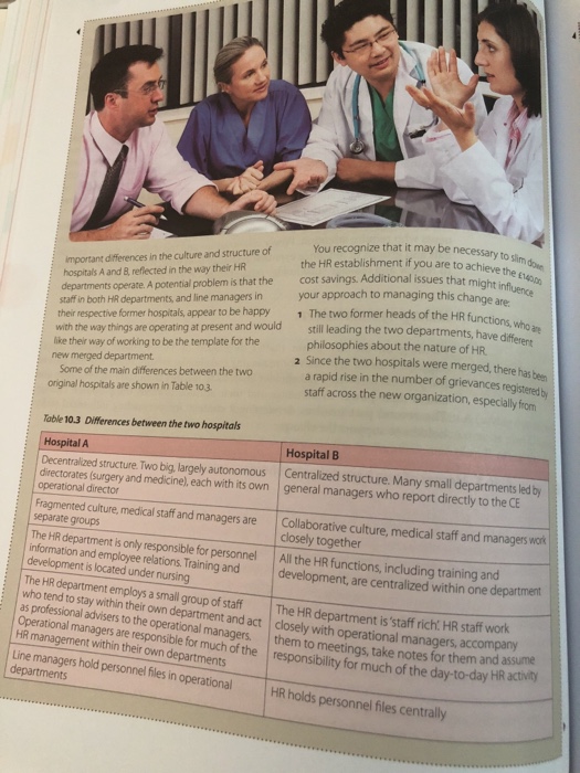 Solved Unit 4: Case Study Due: Sep 9, 2018 at | Chegg.com