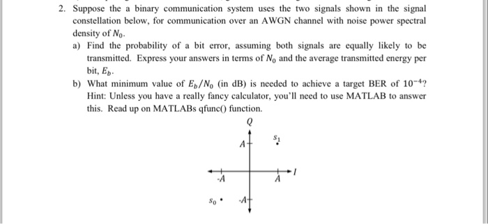 Solved 2. Suppose the a binary communication system uses the | Chegg.com
