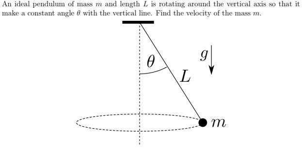 Solved An ideal pendulum of mass m and length L is rotating | Chegg.com