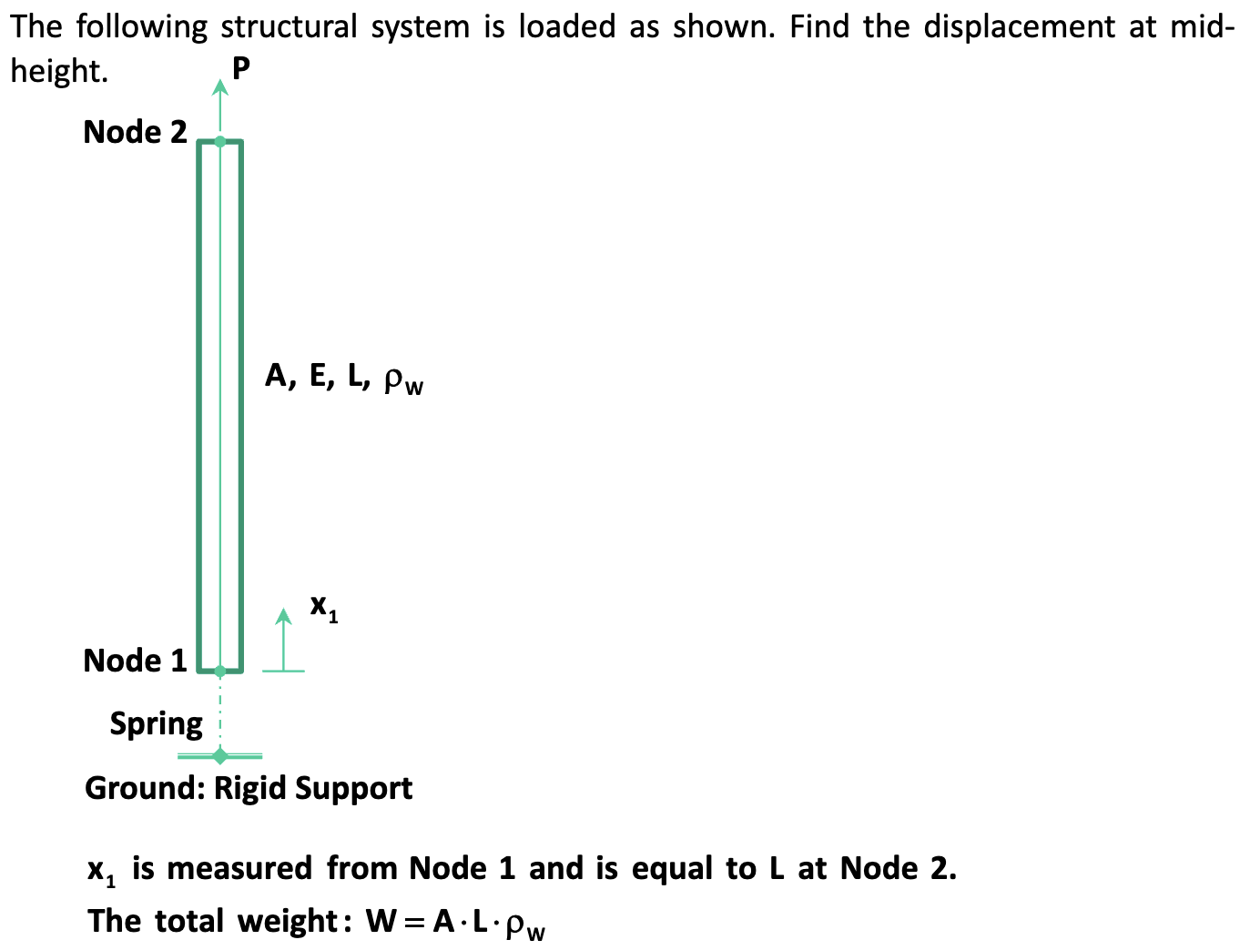 Solved Please include steps, I am checking my work to see if | Chegg.com