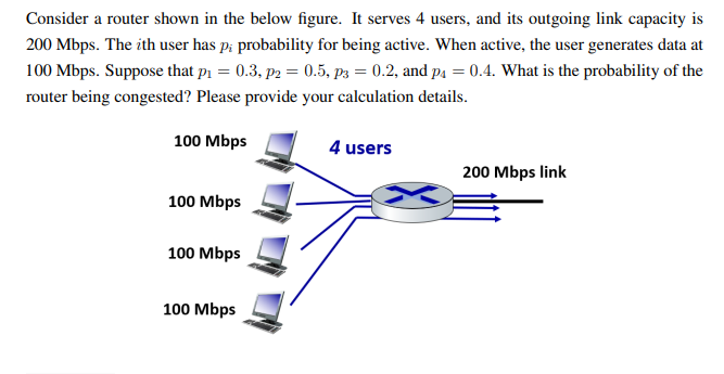 Solved Consider a router shown in the below figure. It | Chegg.com