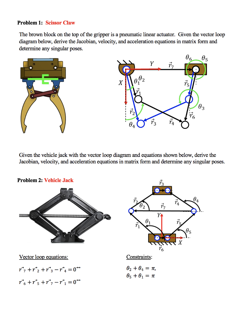 Solved Problem 1: Scissor Claww The brown block on the top | Chegg.com