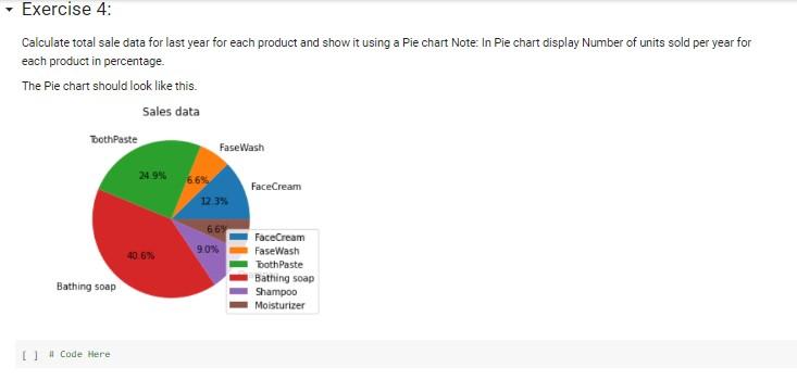 Solved this problem should be solved in python code (that | Chegg.com