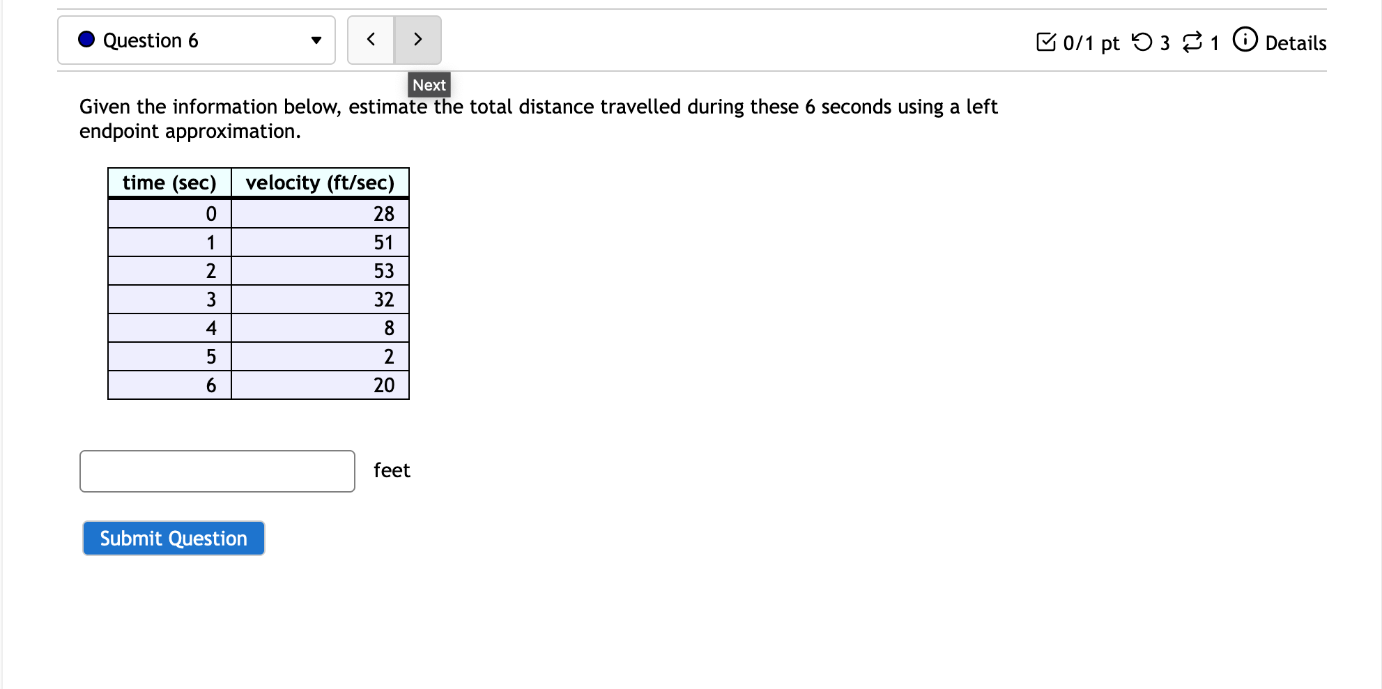 Solved Next Given the information below, estimate the total | Chegg.com