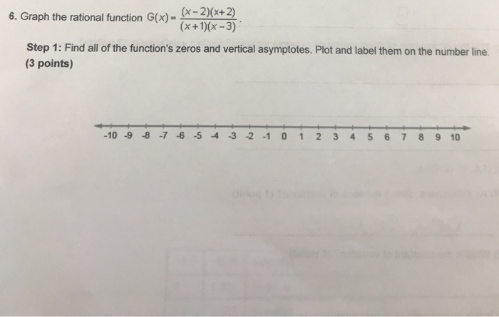 Solved (x-2)(x+2) 6. Graph the rational function G(x)- 2 | Chegg.com